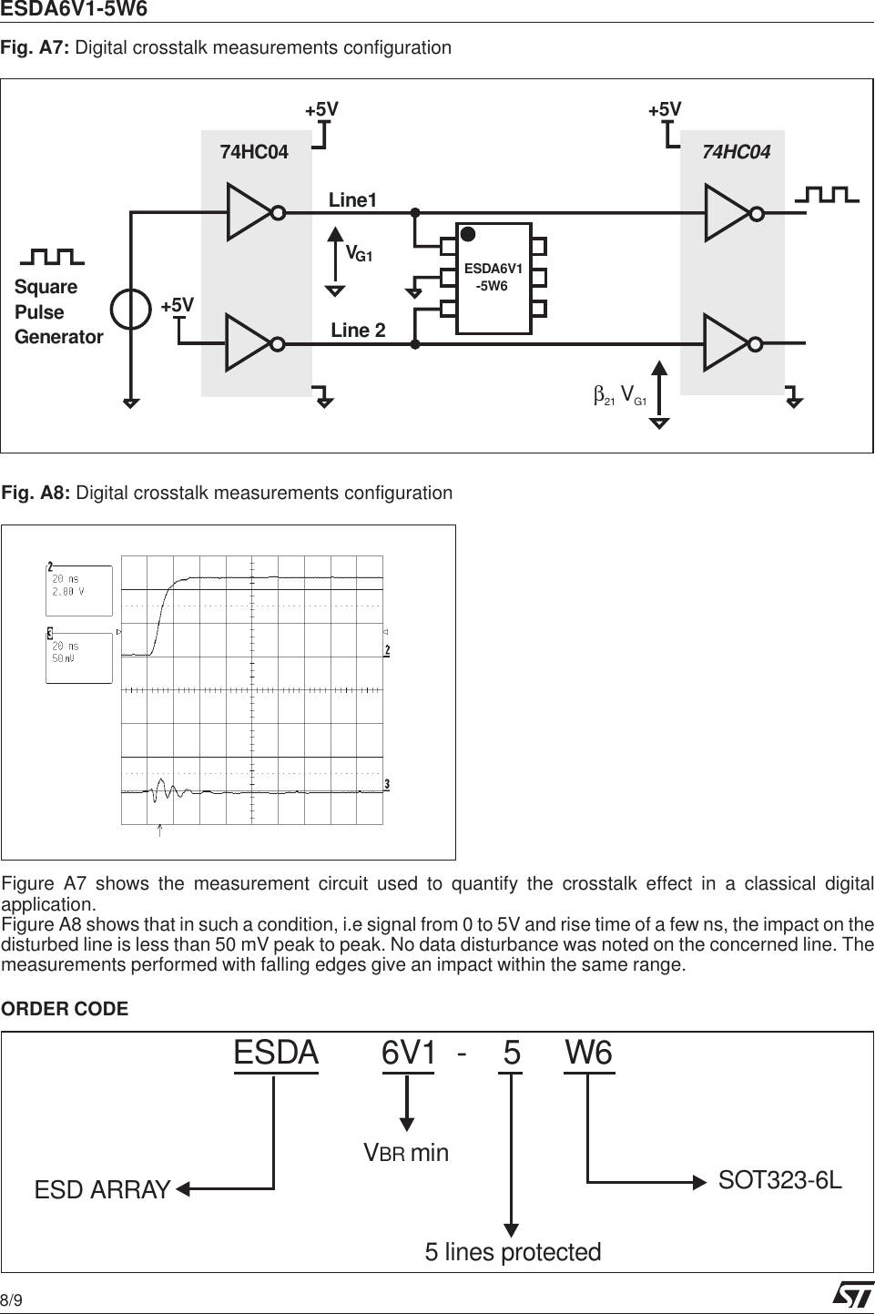 ESDA6V1 5W6 Datasheet. Www.s manuals.com. St