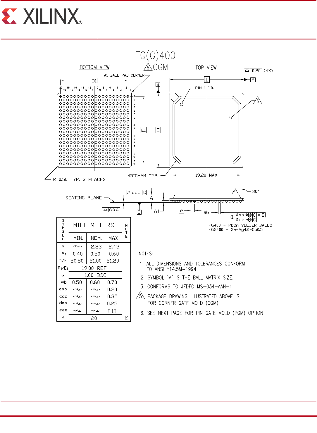 FG400/FGG400 Package Drawing (Fine Pitch BGA) (PK083) FG400