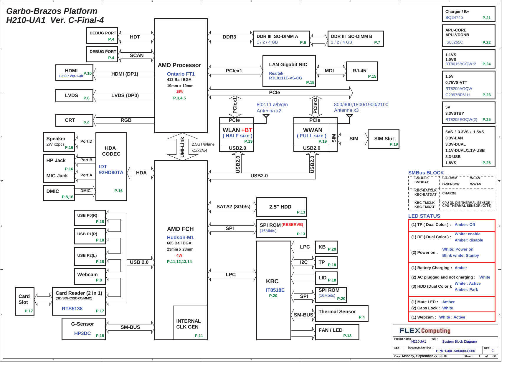 Flex H210 UA1 Schematics. Www.s manuals.com. Rc Schematics