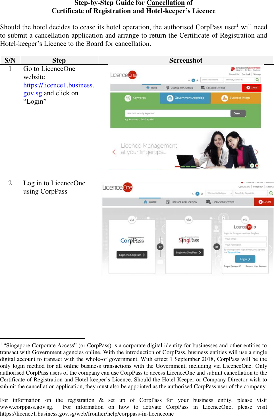 Guide Cancellation Of Licence guide-cancellation-of-licence