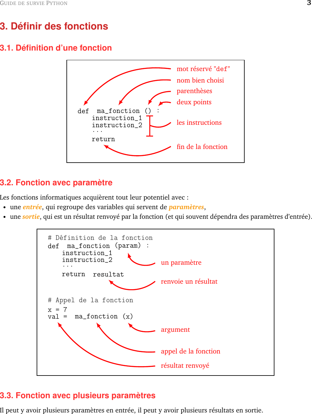 Zéros de fonctions - Exo7