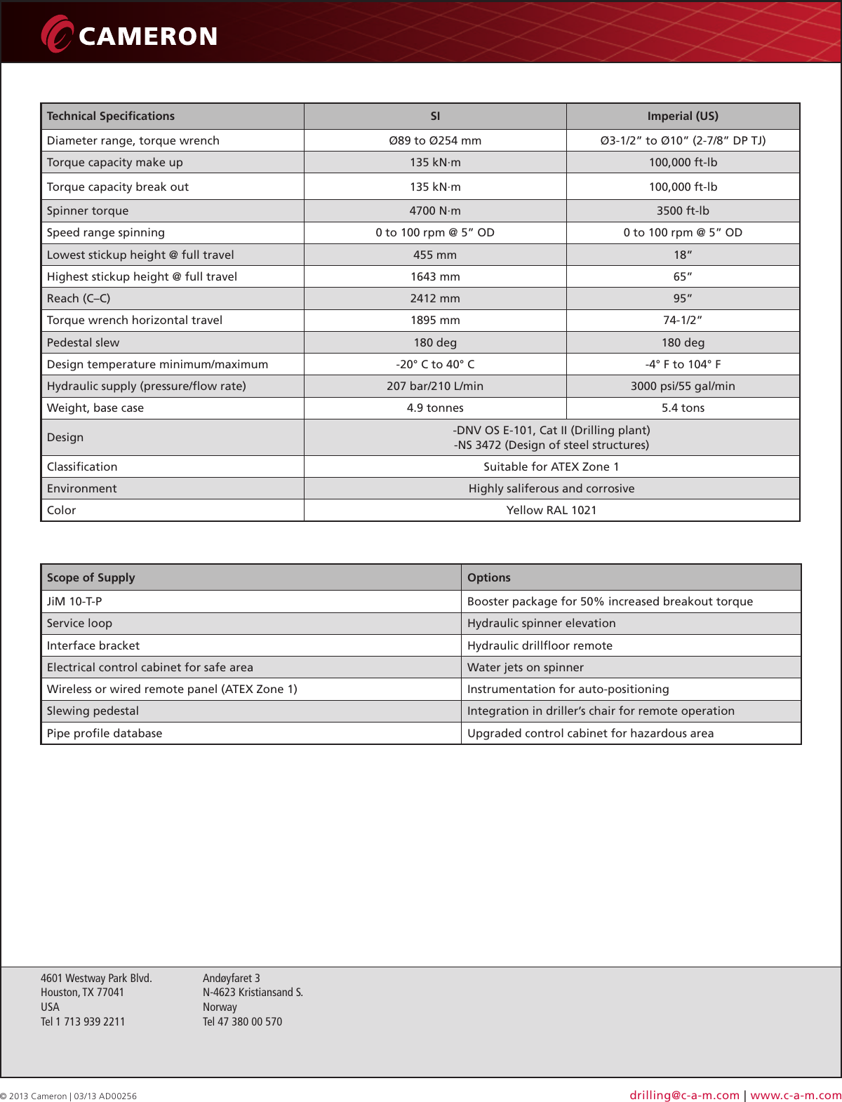 Hydraulic roughneck jim 10 t p flyer
