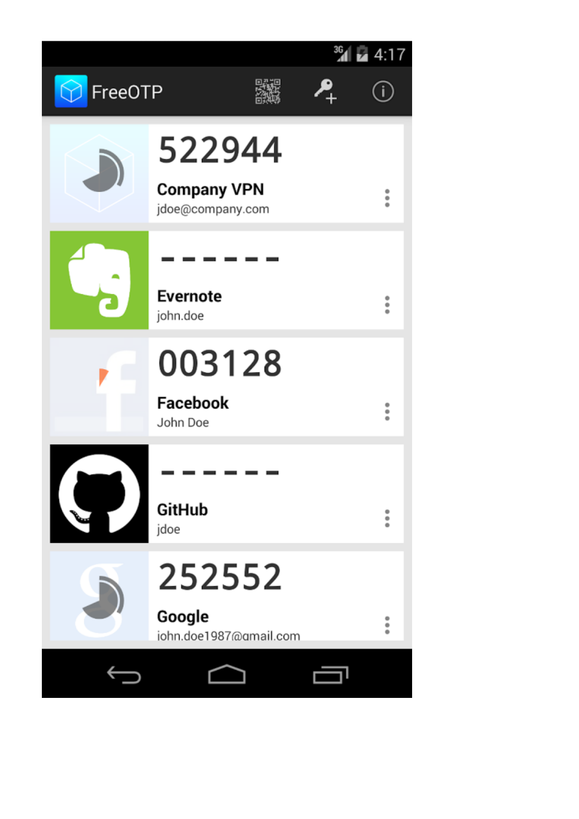 Ipa lab instructions