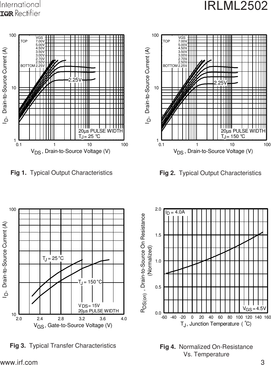 IRLML2502 Datasheet. Www.s manuals.com. Irf