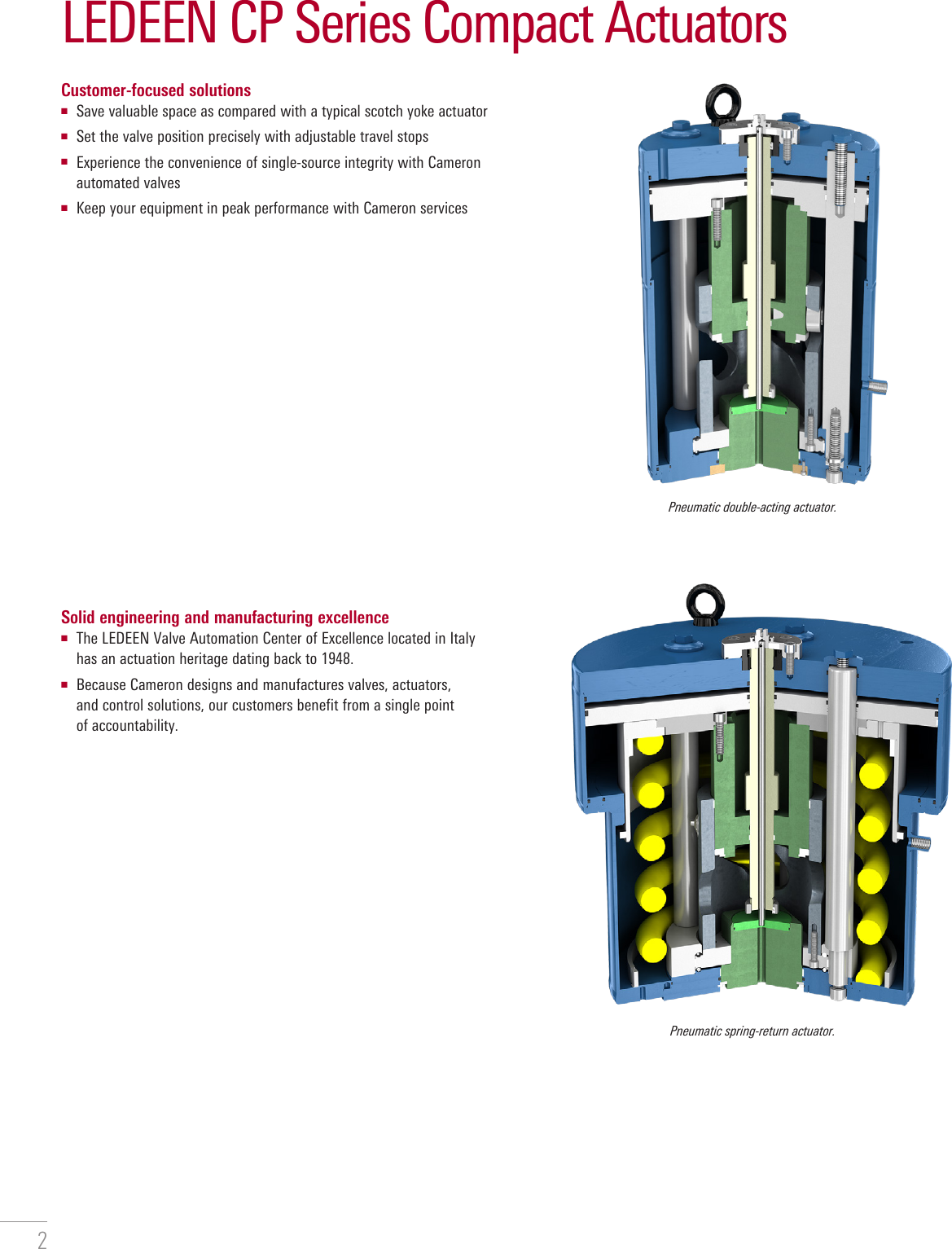 LEDEEN CP Series Compact Actuators Actuator Brochure