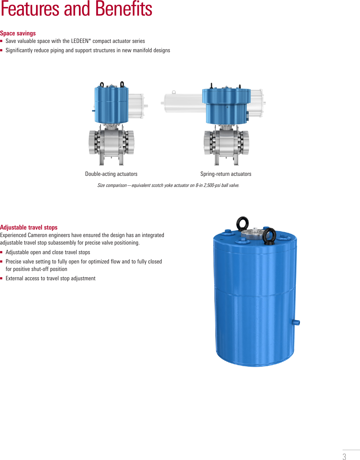 LEDEEN CP Series Compact Actuators Actuator Brochure