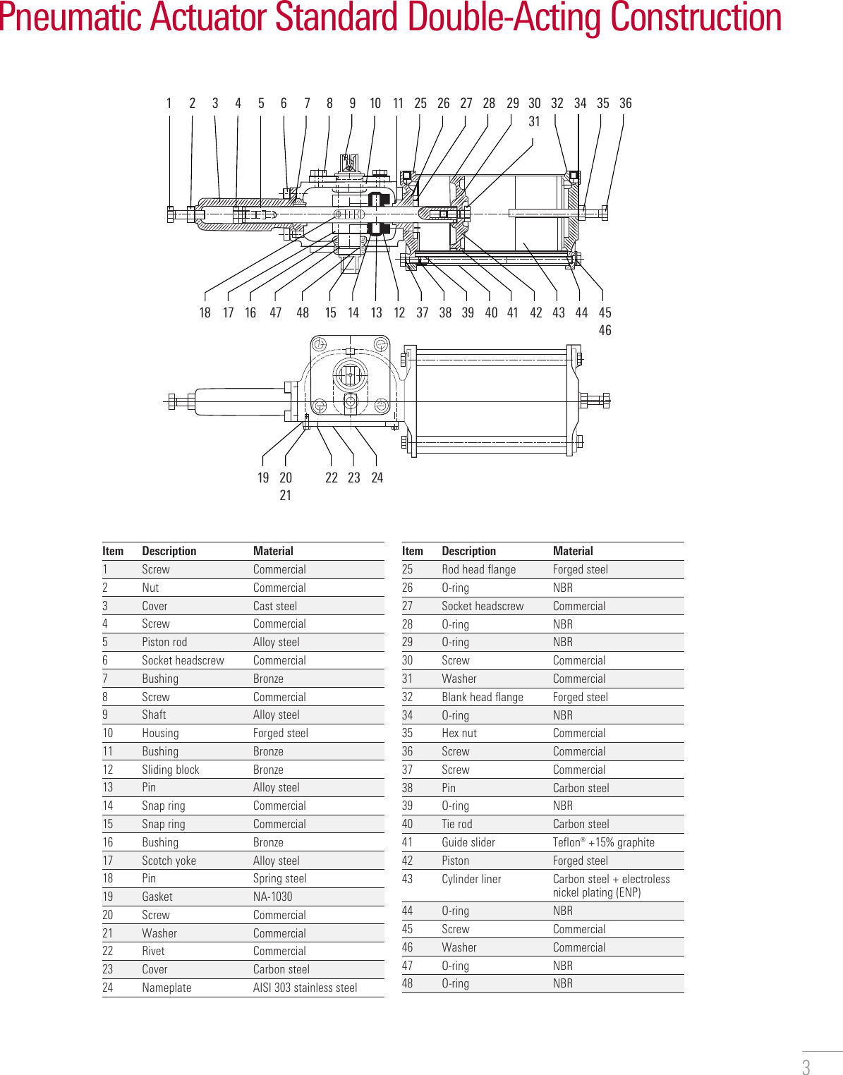 LEDEEN VA Series Pneumatic Actuators Brochure