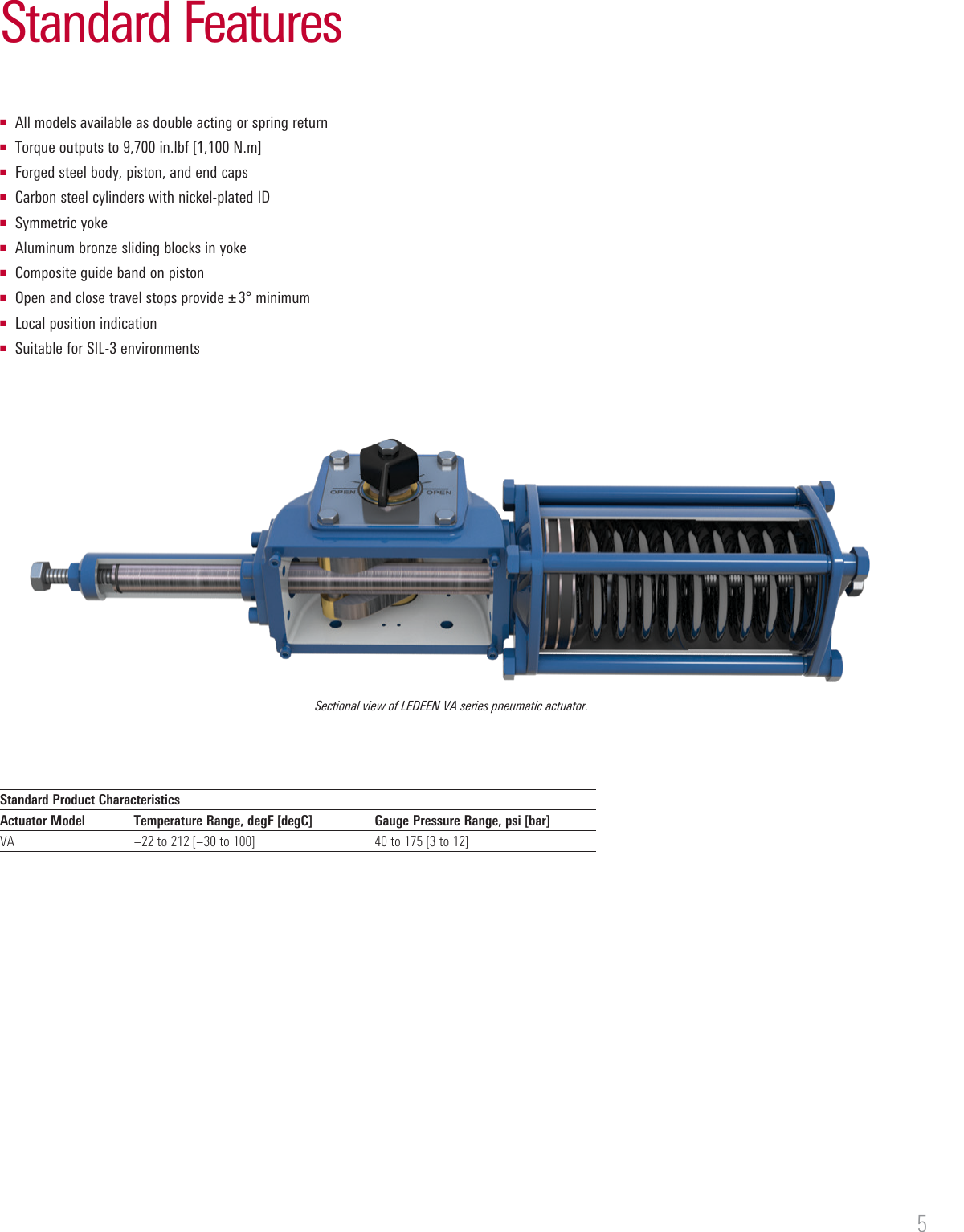 LEDEEN VA Series Pneumatic Actuators Brochure