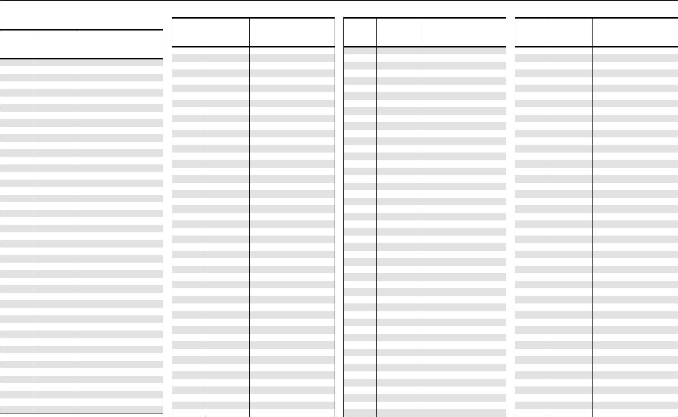 Manual Motorola espa%c3%b1ol Pro 5100 sch español