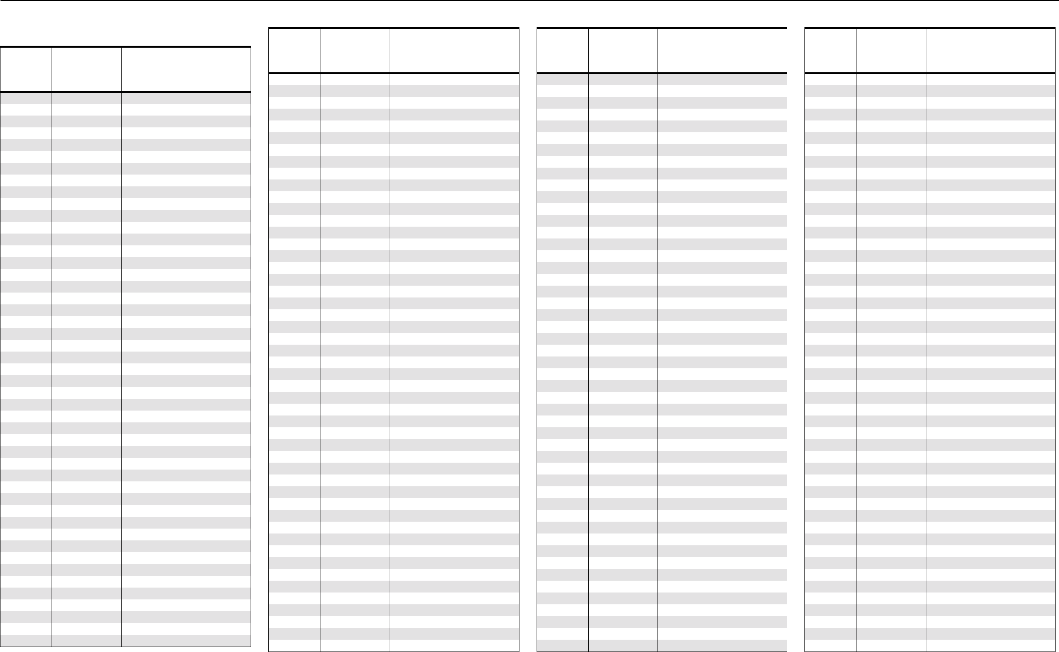 Manual Motorola espa%c3%b1ol Pro 5100 sch español