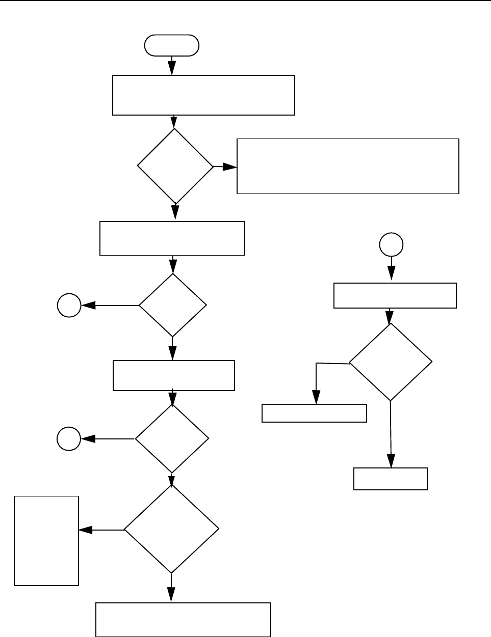 Manual Motorola espa%c3%b1ol Pro 5100 sch español