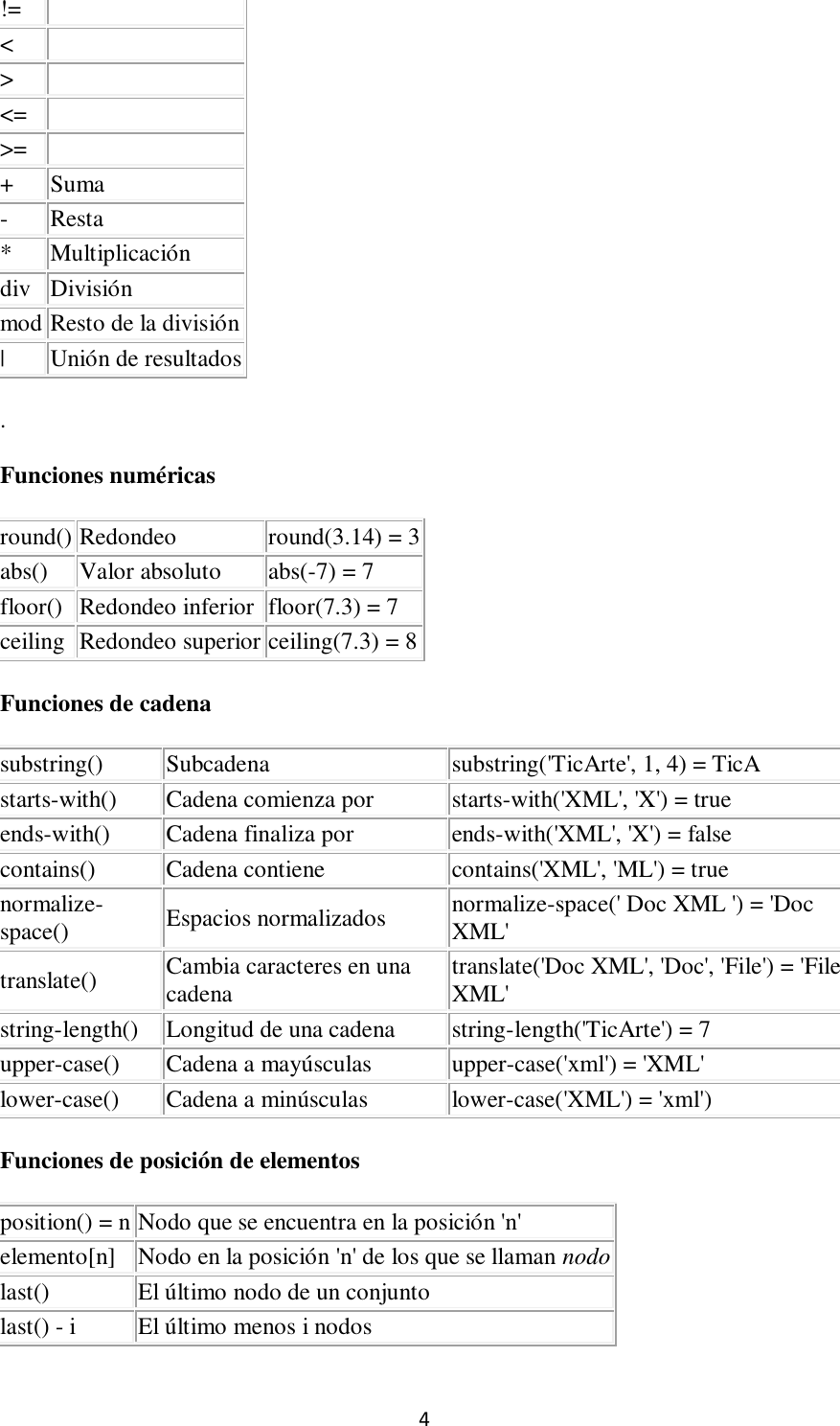 manual-de-xpath