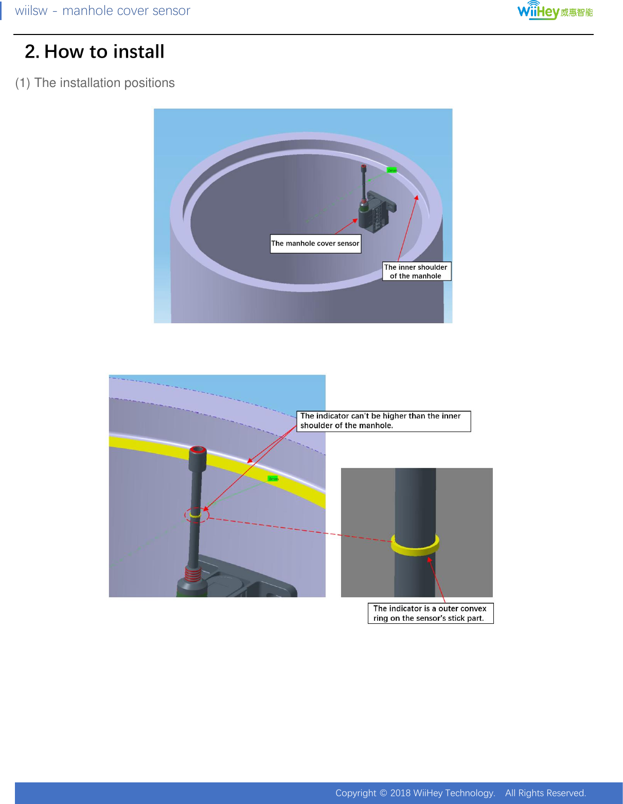Wiilsw Manhole Cover Sensor Manual installation