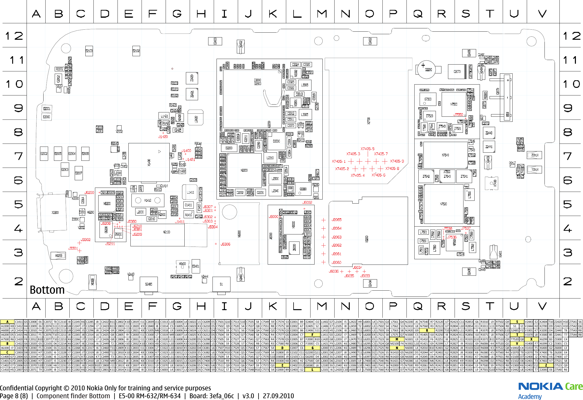 Nokia E5 00 RM 632 634 Service Schematics V3