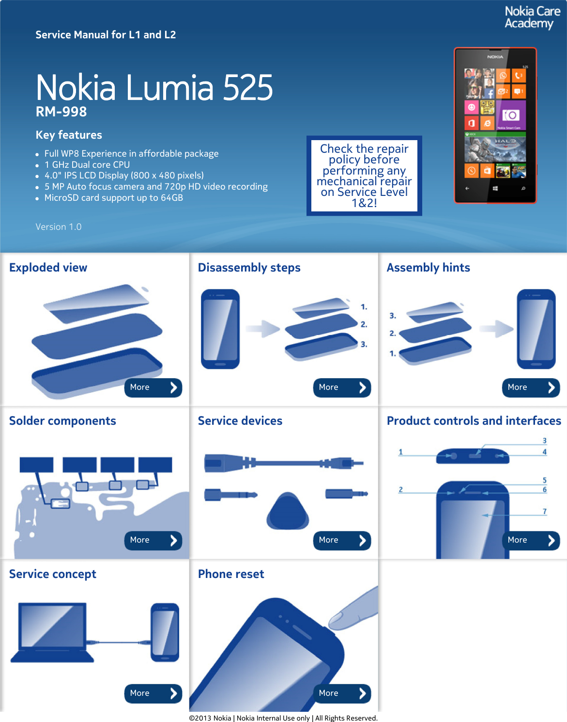 Nokia Lumia 525 RM 998 Service Manual Level 1&2. Www.s manuals.com. 1,2 ...