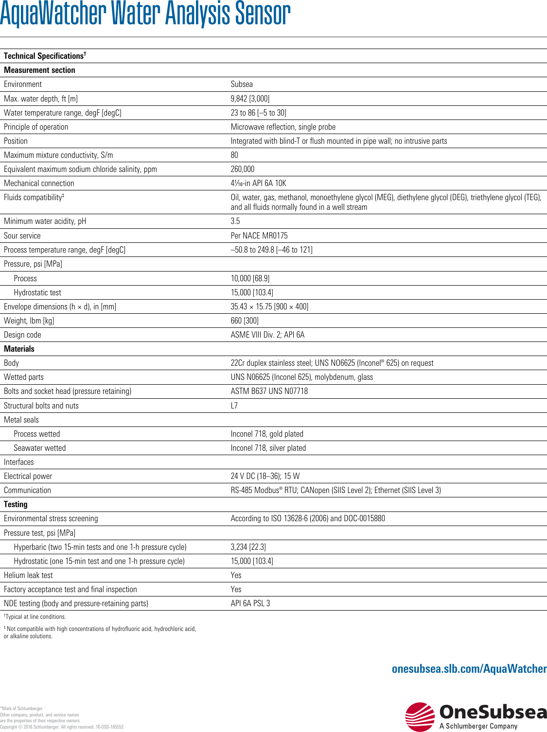 Oss aquawatcher water analysis sensor product sheet