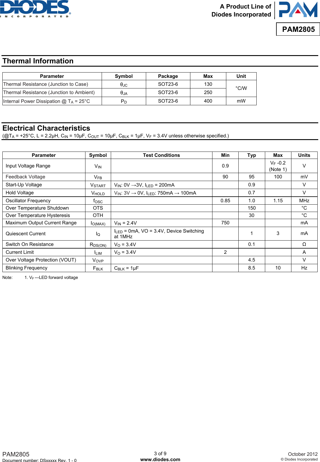 PAM2805 Datasheet. Www.s manuals.com. Diodes