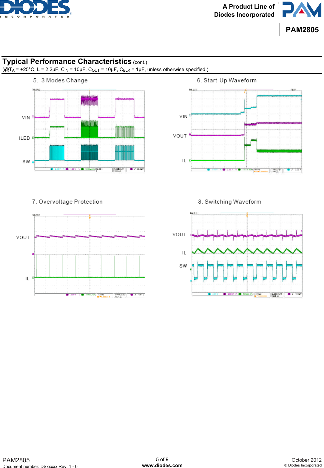 PAM2805 Datasheet. Www.s manuals.com. Diodes