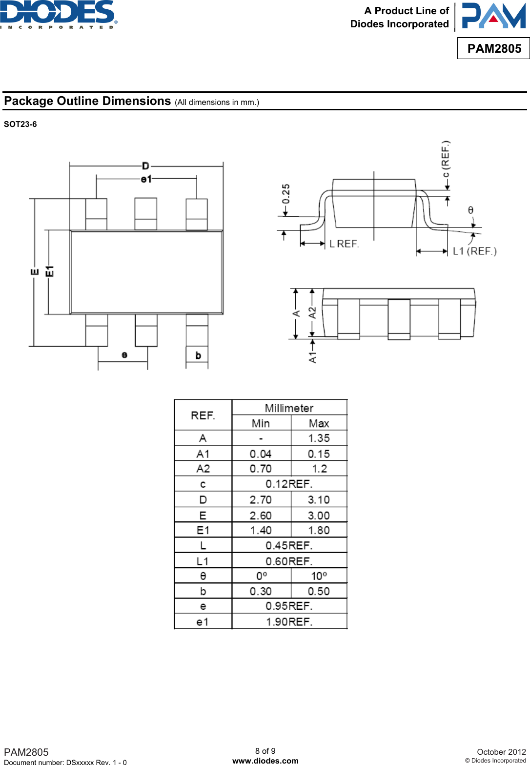 PAM2805 Datasheet. Www.s manuals.com. Diodes