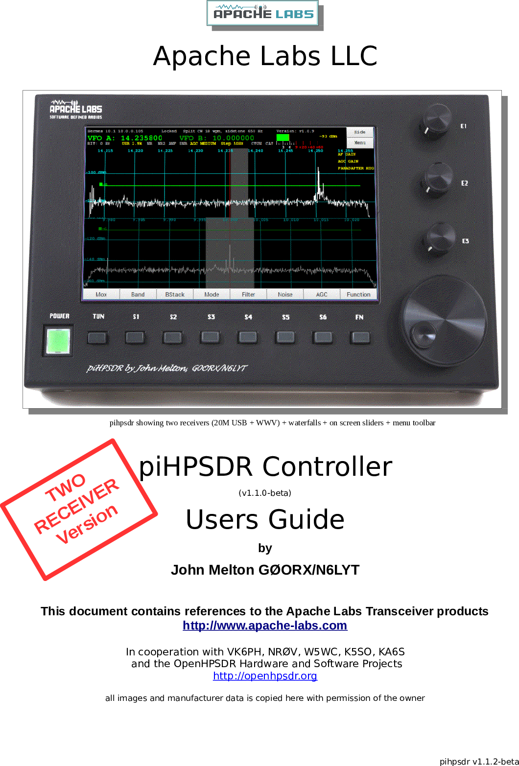 PiHPSDR Controller Users Guide Pi HPSDR v1.1.3