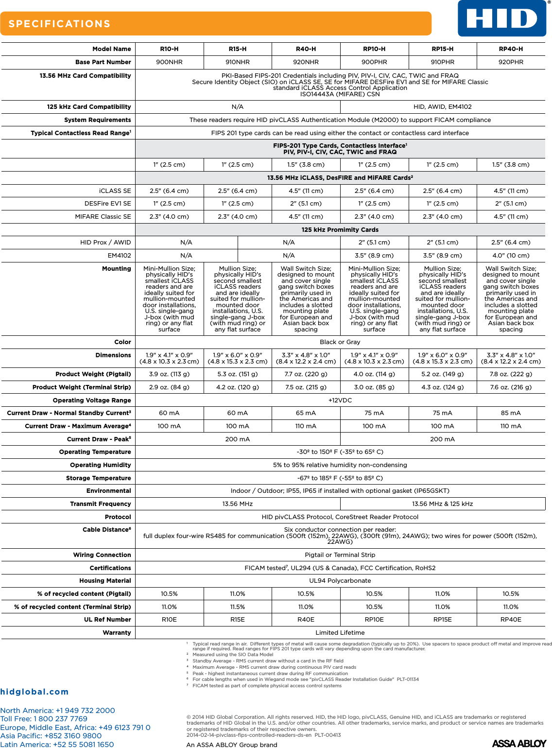 Pivclass fips controlled readers ds en