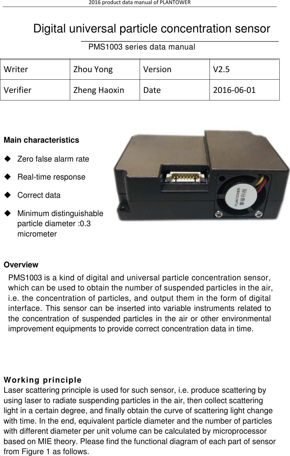 DSENSOR Plantower pms1003 manual V2 5