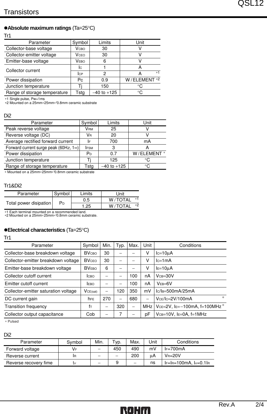 QSL12 Datasheet. Www.s manuals.com. Rohm