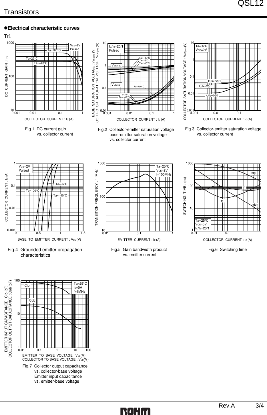 QSL12 Datasheet. Www.s manuals.com. Rohm