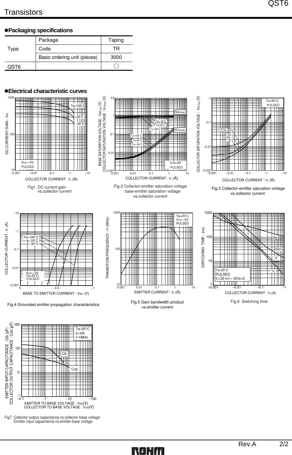QST6 Datasheet. Www.s manuals.com. Rohm