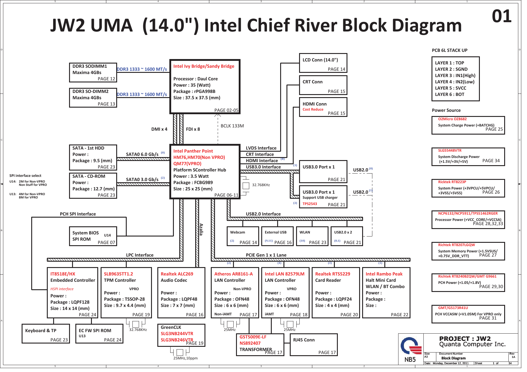 Quanta JW2 Schematics. Www.s manuals.com. R1a Schematics