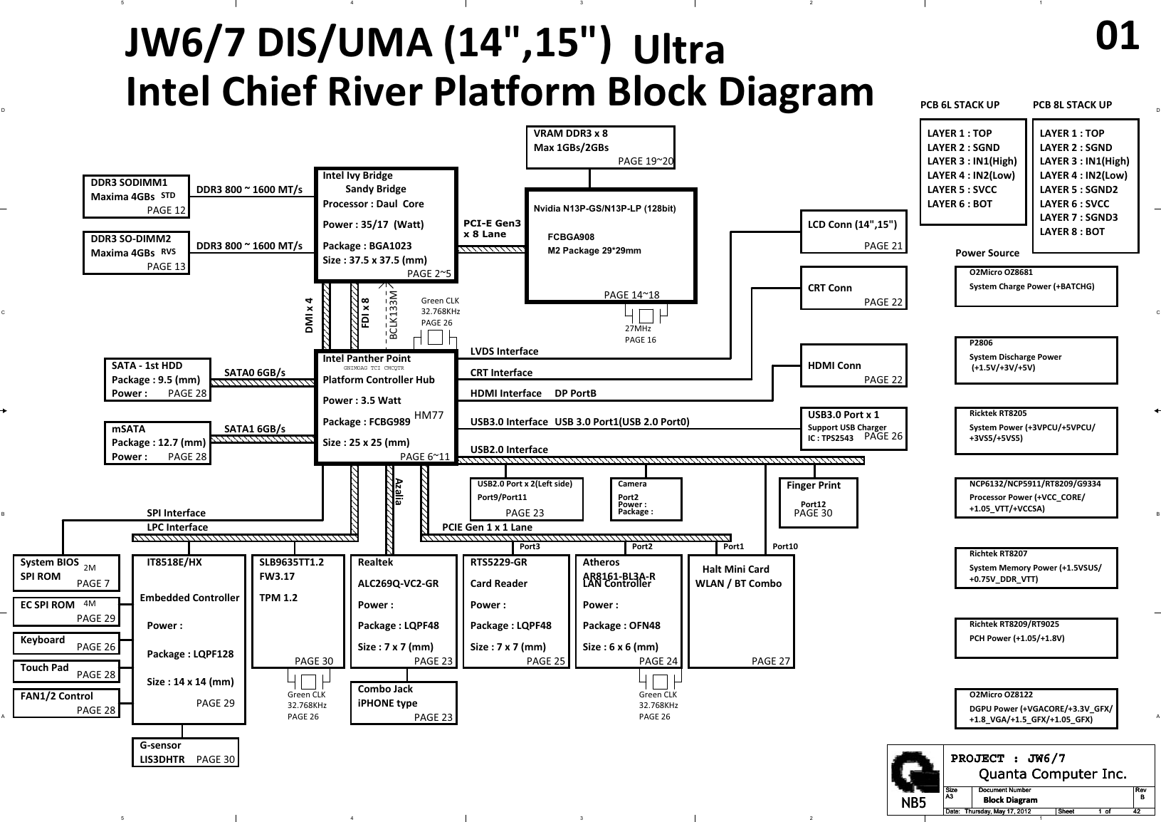 Quanta JW6, JW7 Schematics. Www.s manuals.com. Rb Schematics