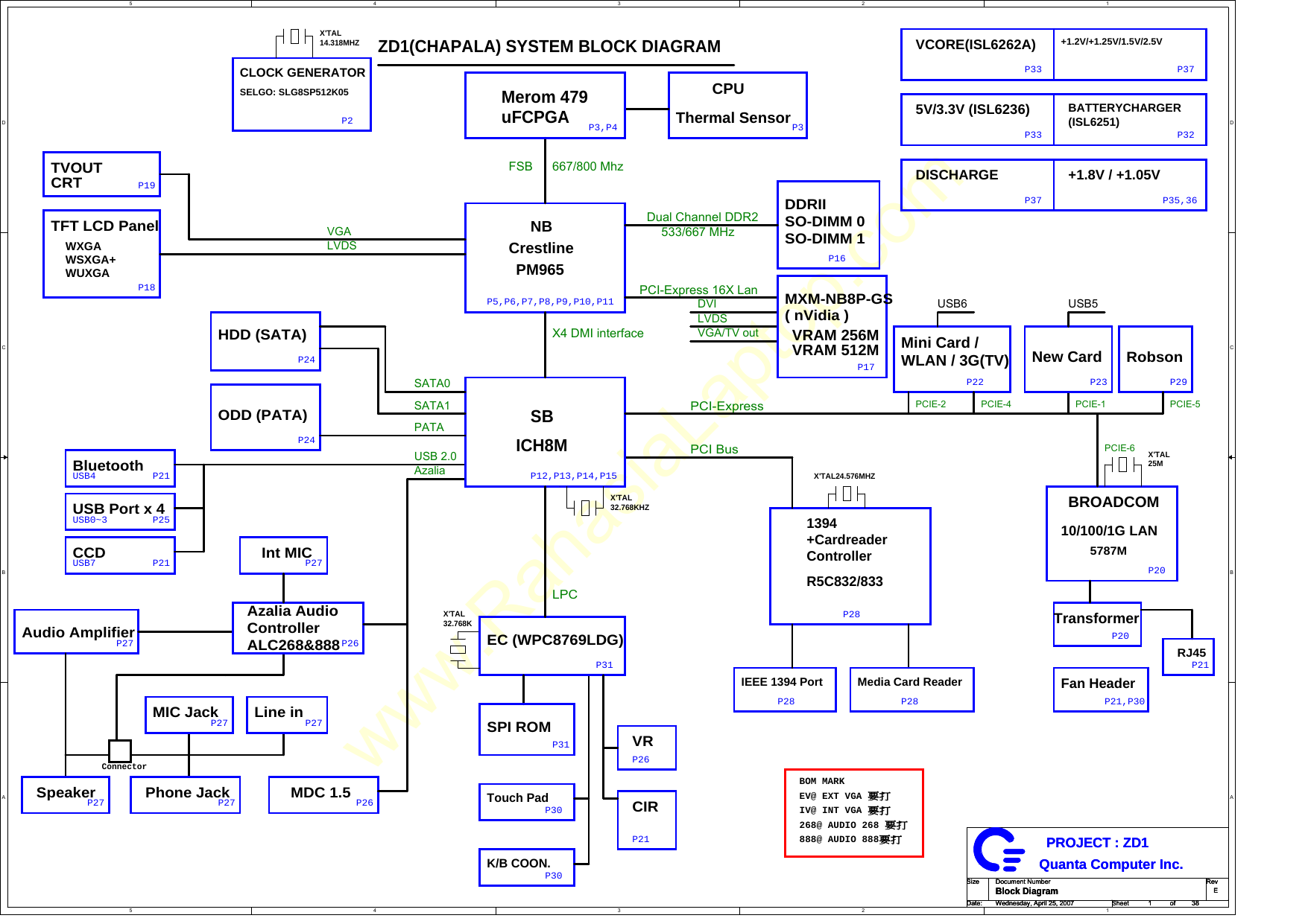 Zd1 f Quanta Re Schematics