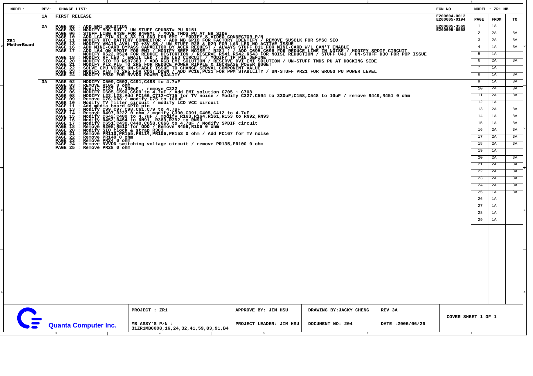 Quanta ZR1 Schematics. Www.s manuals.com. R3a Schematics
