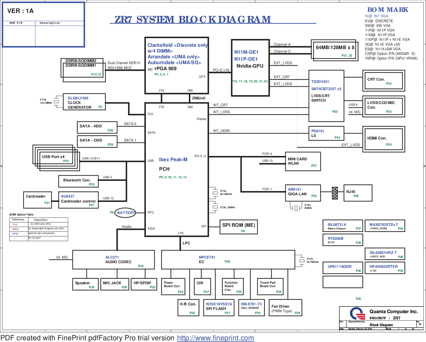 Quanta ZR7 Schematics. Www.s manuals.com. R3b 20100222 Schematics