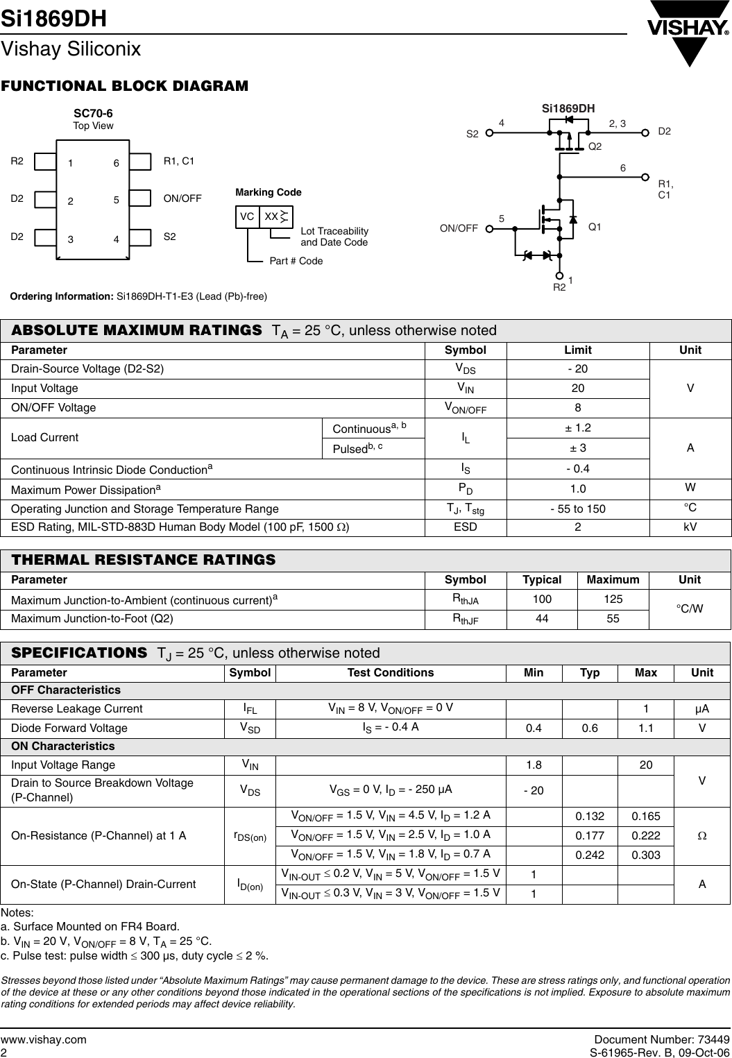 Si1869DH Datasheet. Www.s manuals.com. Vishay