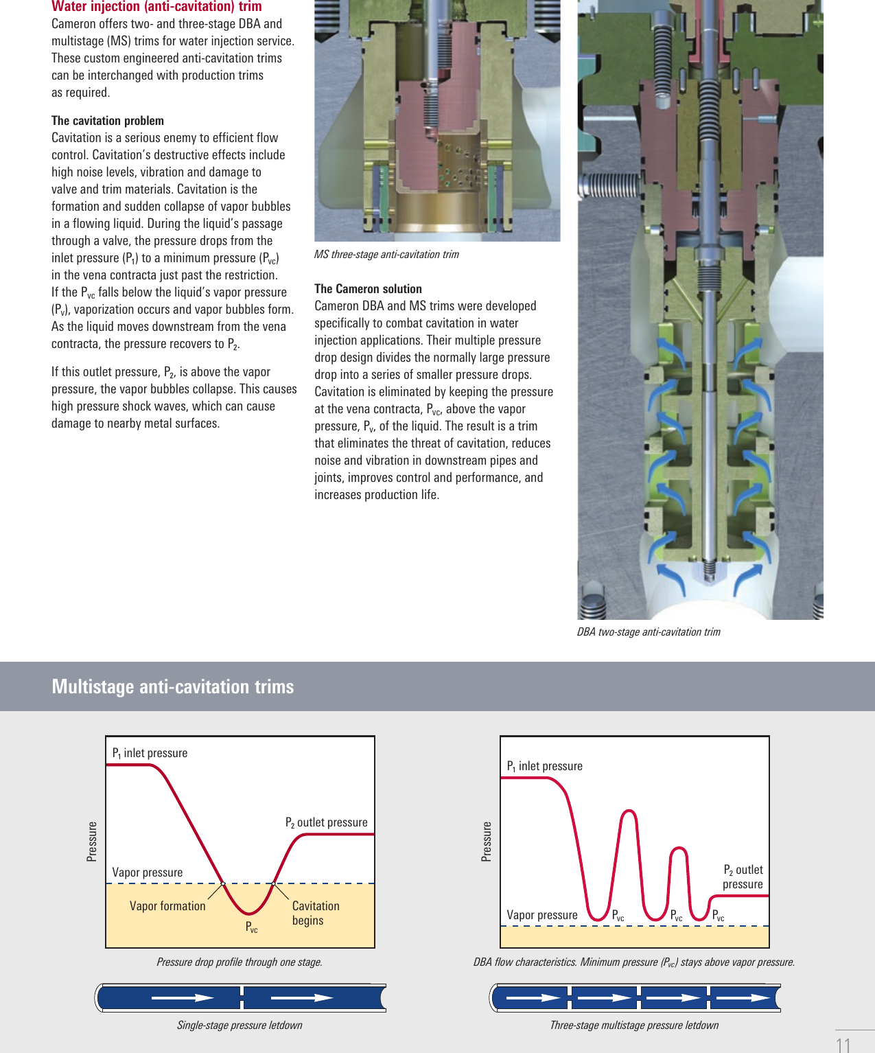Subsea Chokes brochure