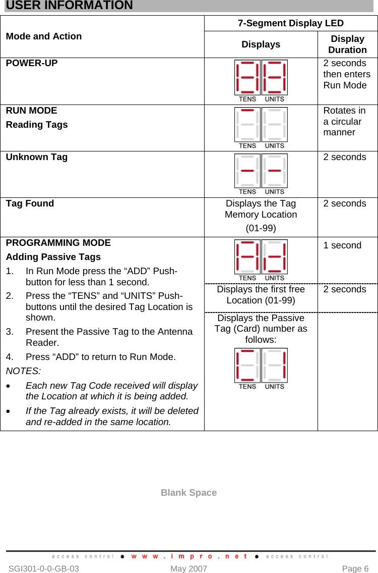 ImproX SupaGate Lite Controller