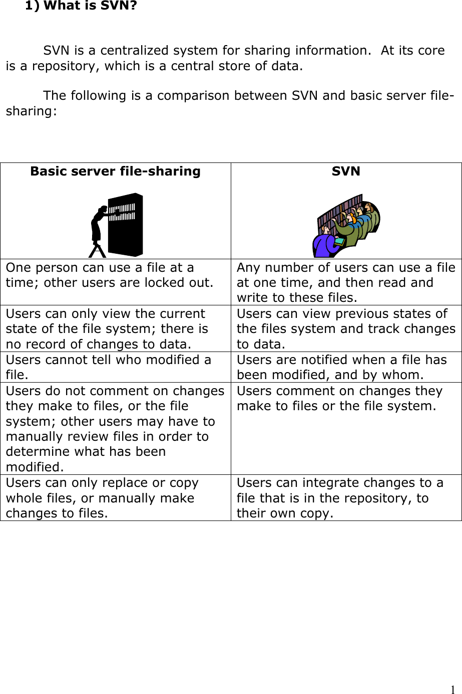 Svn_starters_guide Svn Starters Guide