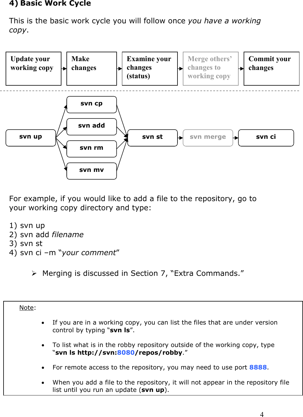 Svn_starters_guide Svn Starters Guide