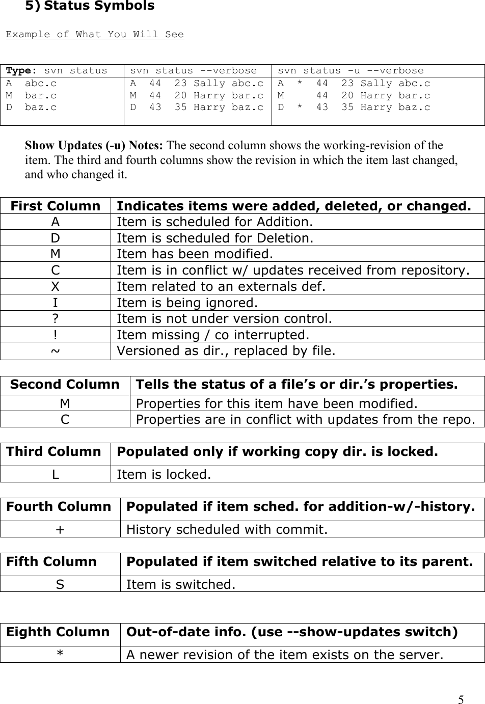Svn_starters_guide Svn Starters Guide
