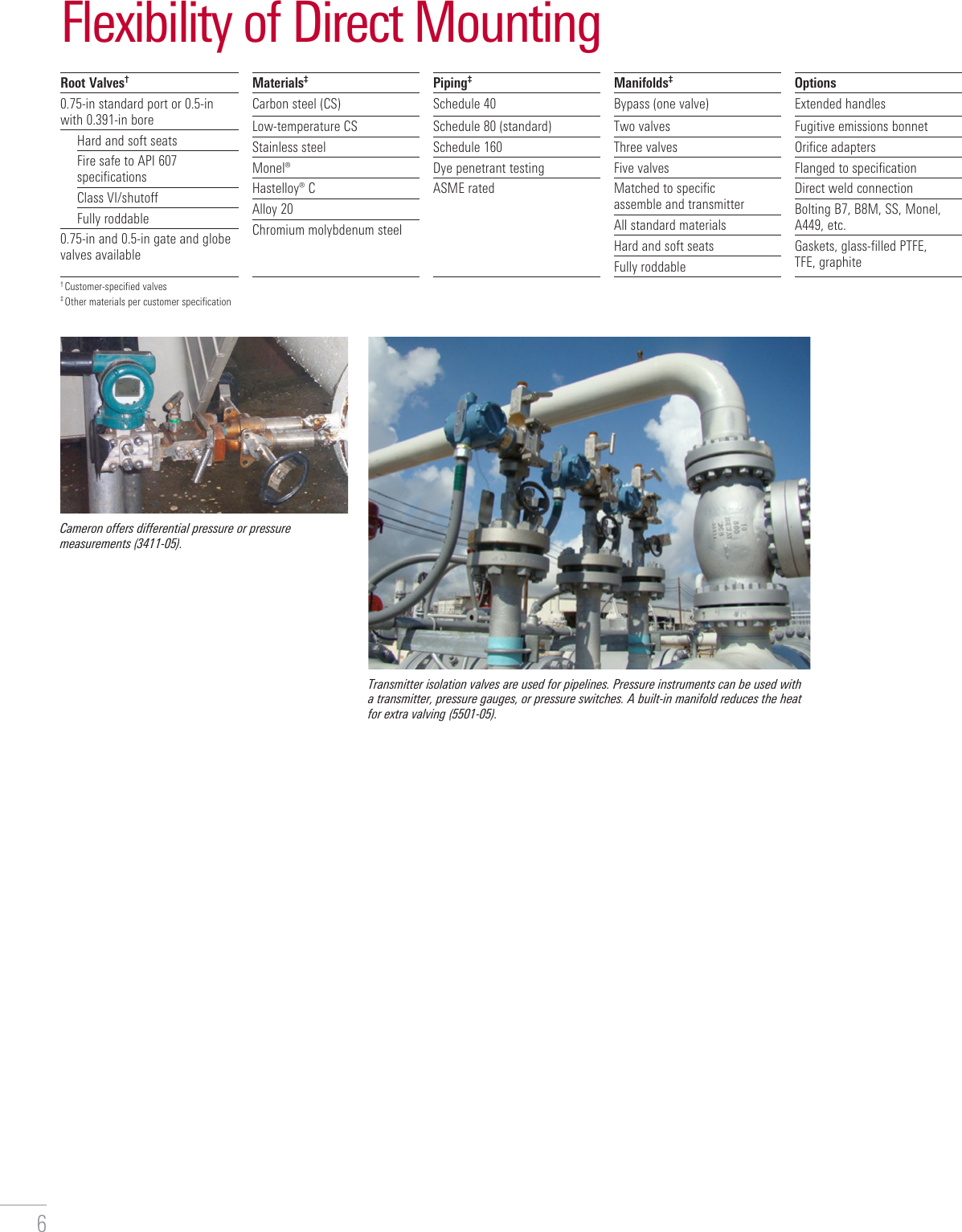 TBV Valve Instrument Connection Systems brochure