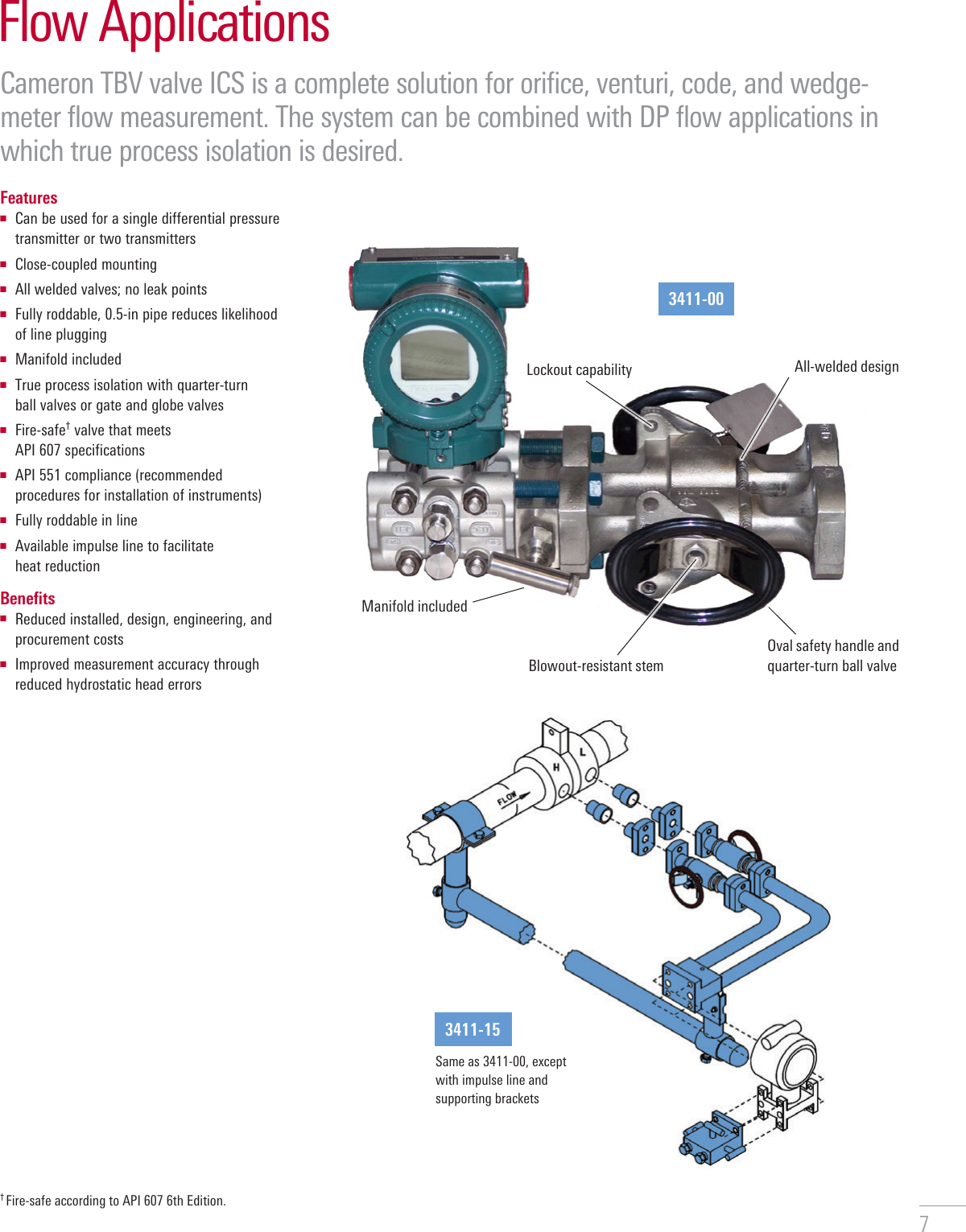 TBV Valve Instrument Connection Systems brochure