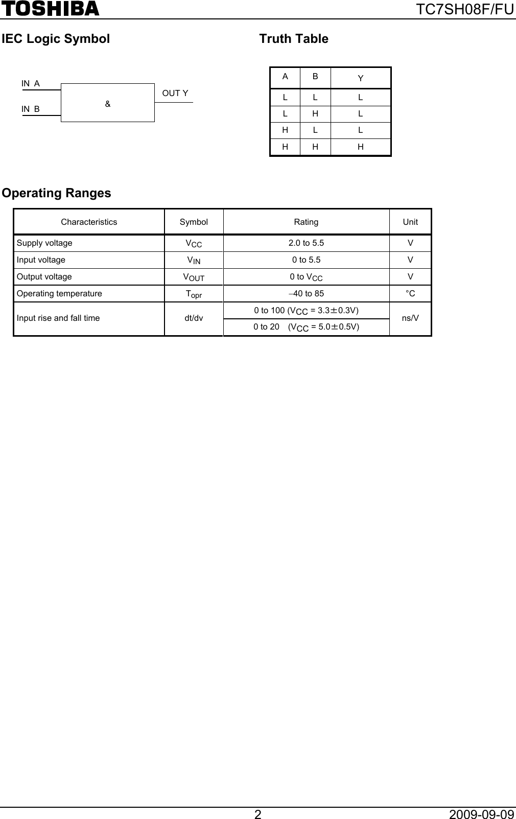 TC7WH32F, TC7WH32FU Datasheet. Www.s manuals.com. Tc7sh08f, Tc7sh08fu ...