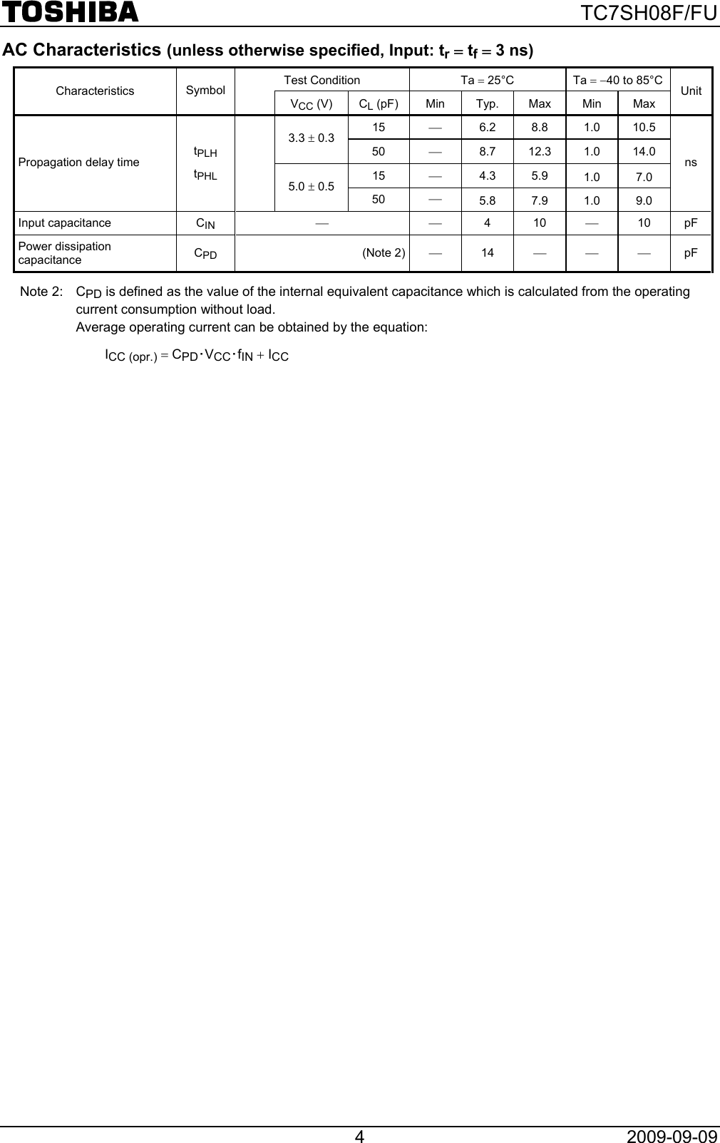 TC7WH32F, TC7WH32FU Datasheet. Www.s manuals.com. Tc7sh08f, Tc7sh08fu ...