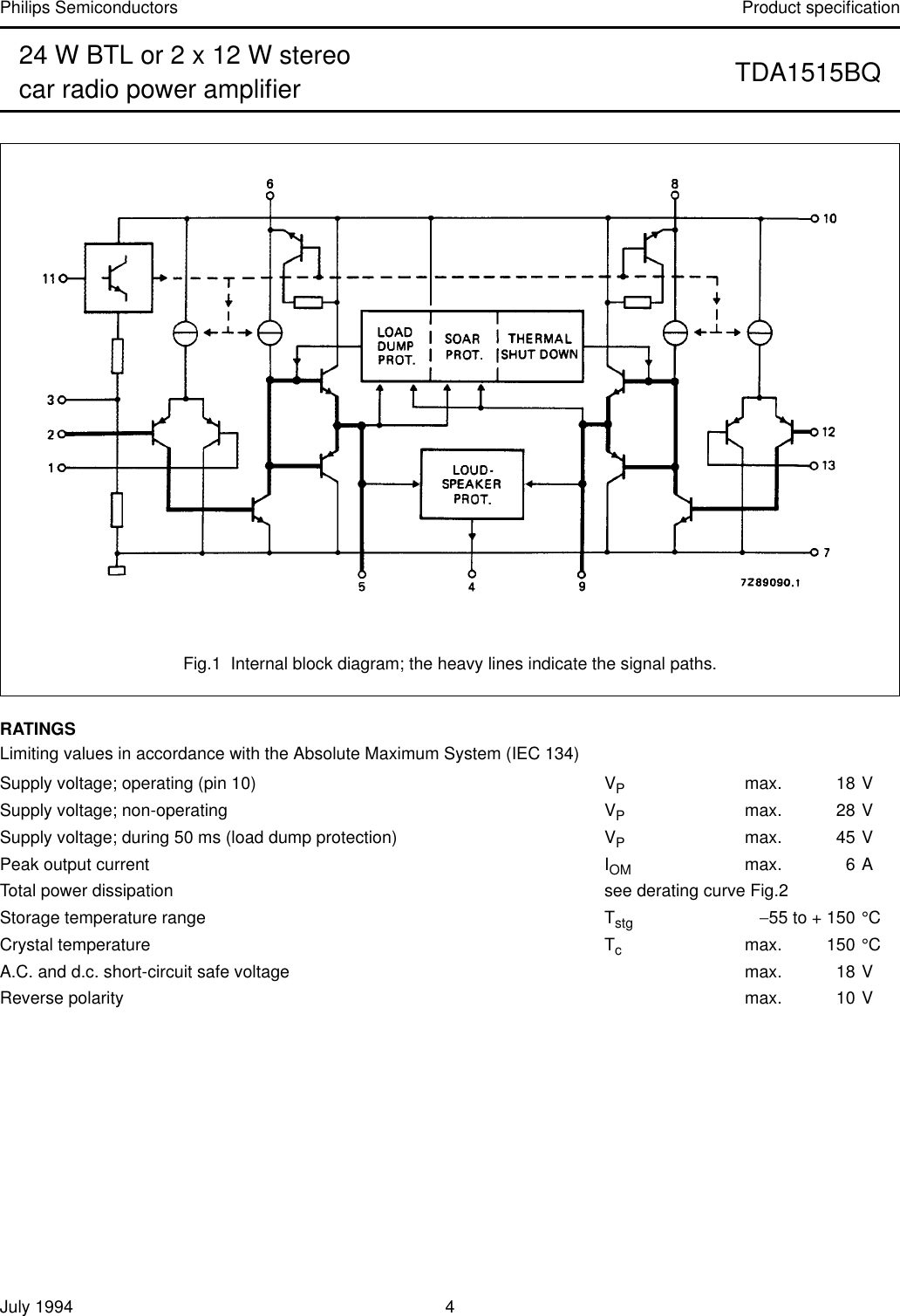 TDA1515BQ Datasheet. Www.s manuals.com. Philips