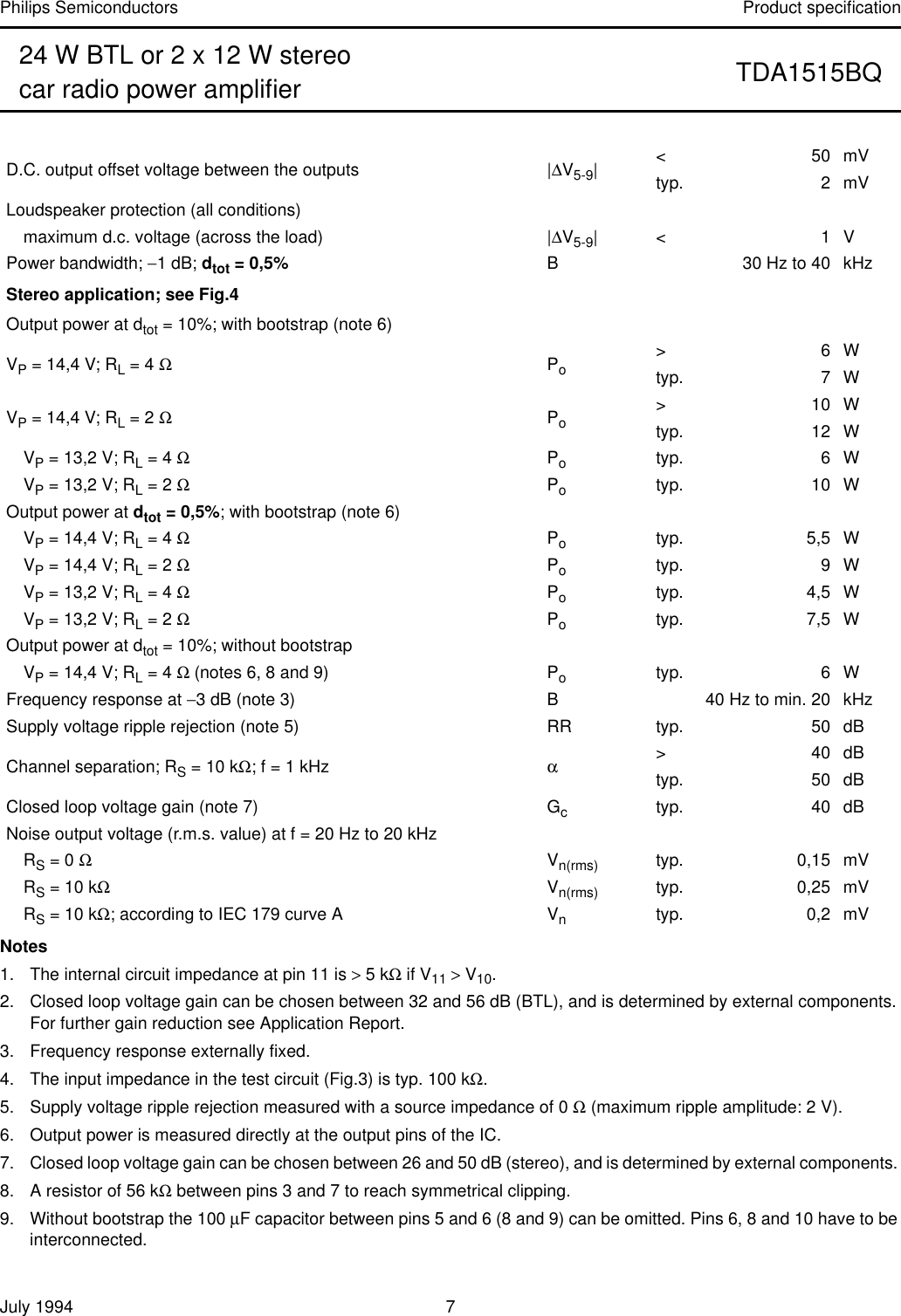 TDA1515BQ Datasheet. Www.s manuals.com. Philips