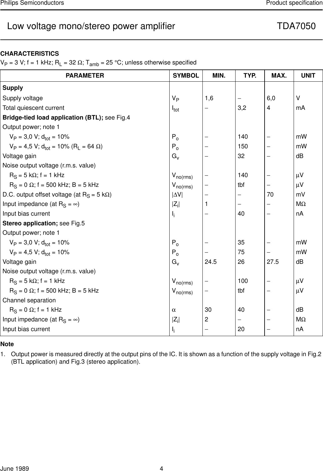 TDA7050 Datasheet. Www.s manuals.com. Philips