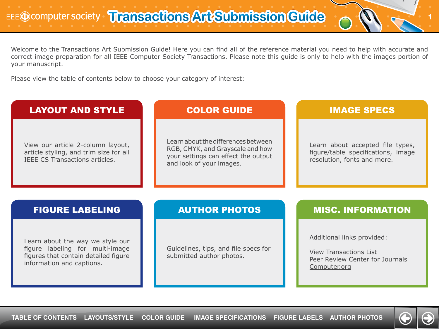 Transactions Art Guide