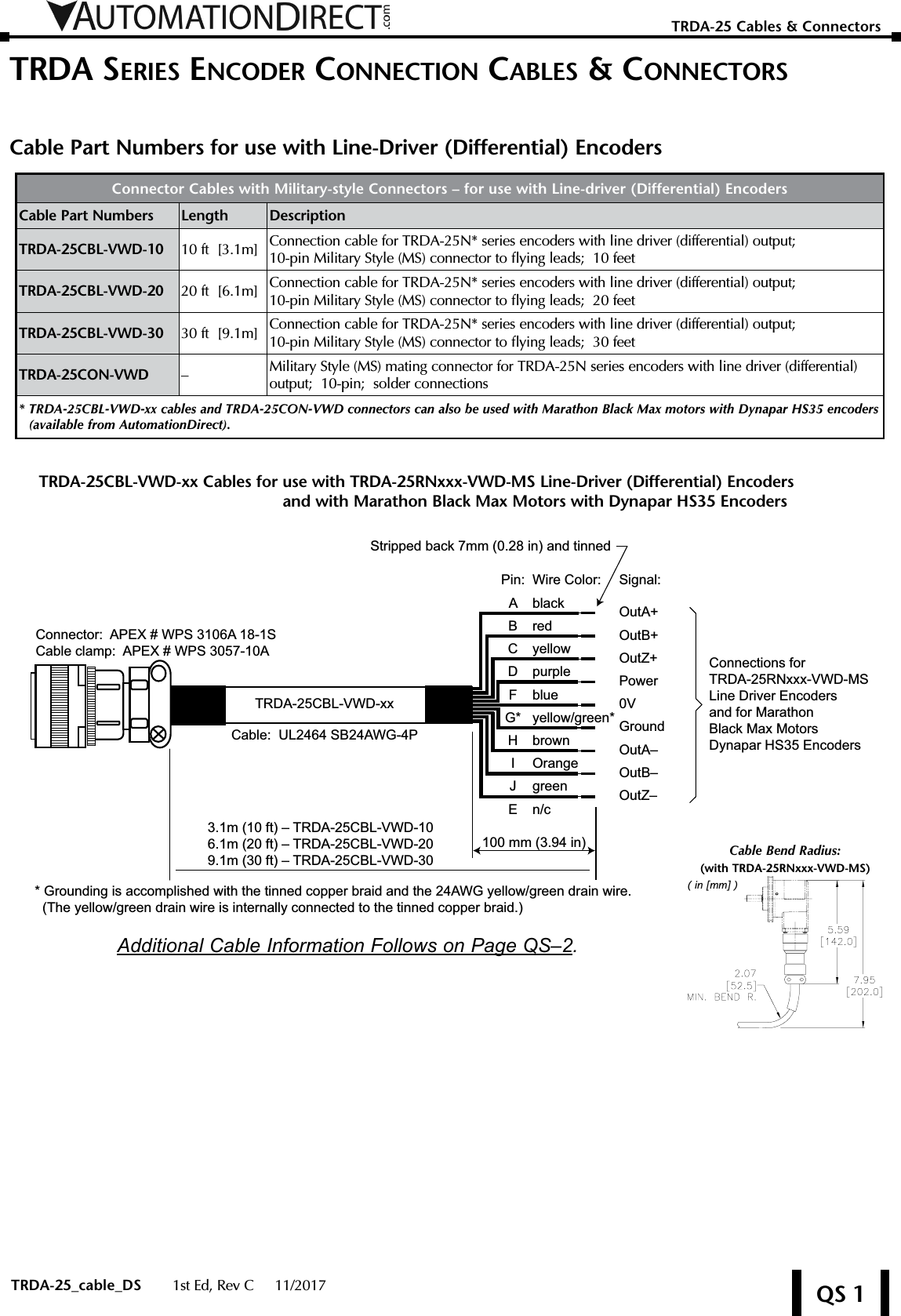 Trda_cables Trda Cables
