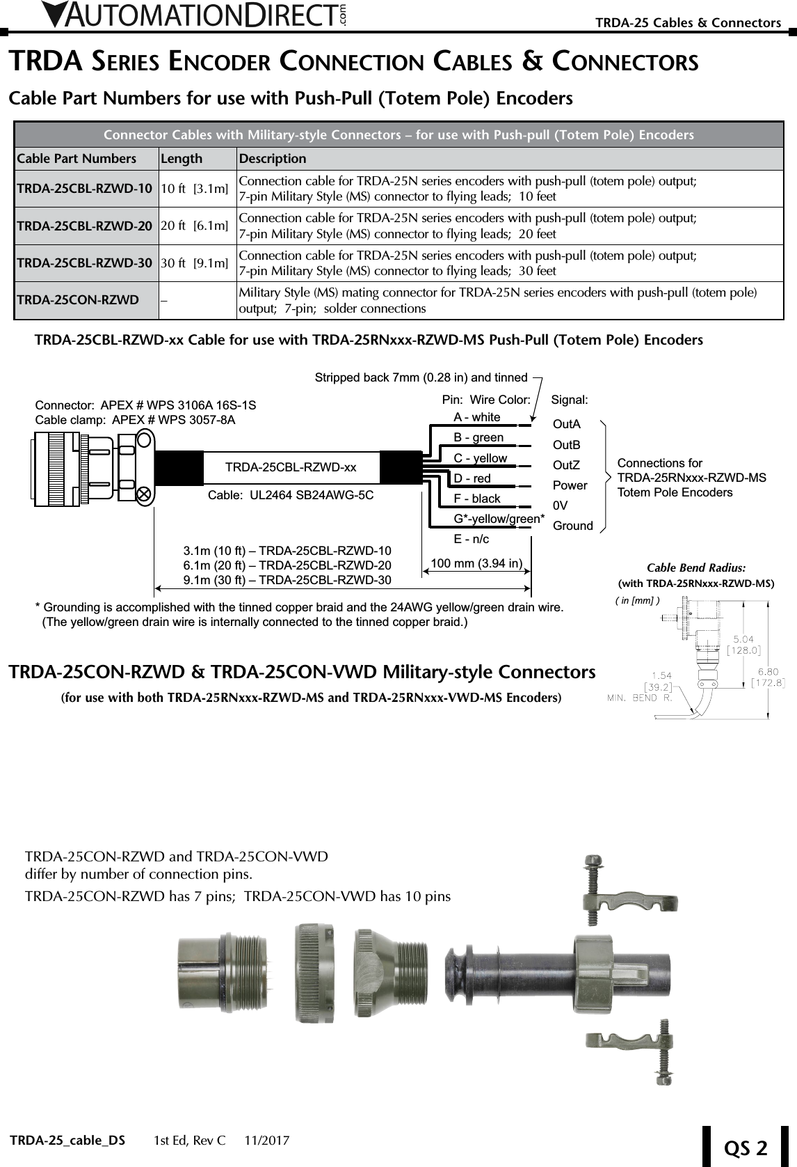 Trda_cables Trda Cables
